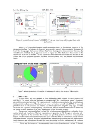 Design and development of a fuzzy explainable expert system for a diagnostic robot of COVID-19 ...