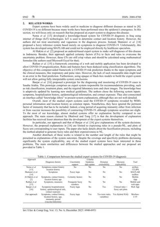 Design and development of a fuzzy explainable expert system for a ...