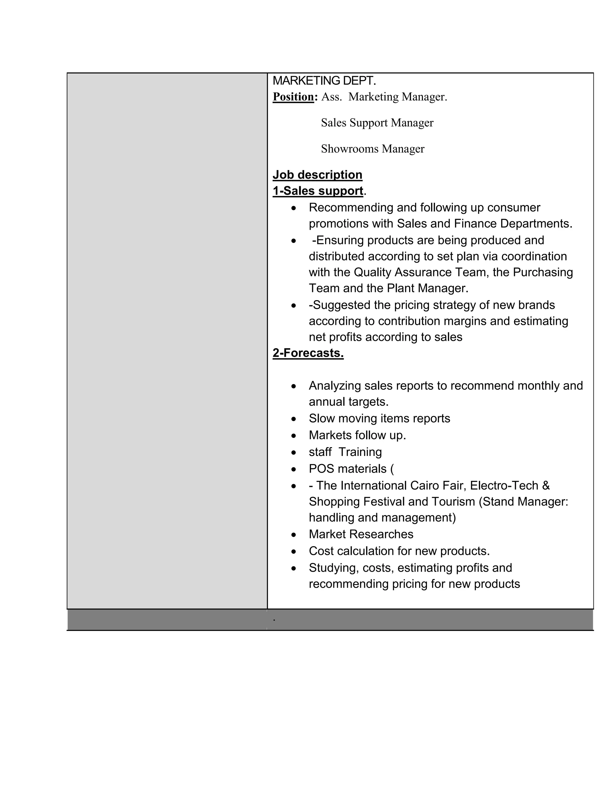Cv Dr. Mostafa Abdel Azim April 2015 | PDF | Business Administration ...