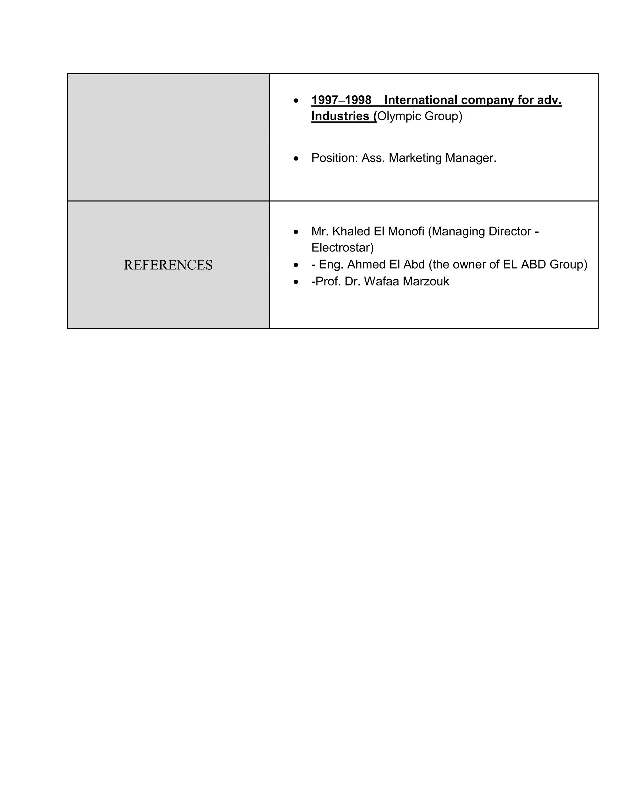Cv Dr. Mostafa Abdel Azim April 2015 | PDF | Business Administration ...