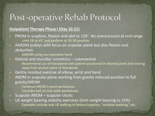 Reverse Total Shoulder Replacement, Final | PPTX