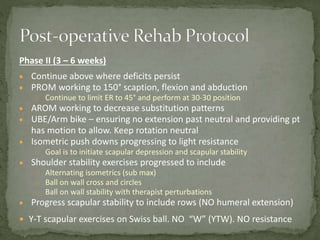 Reverse Total Shoulder Replacement, Final | PPTX