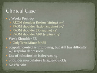 Reverse Total Shoulder Replacement, Final | PPTX