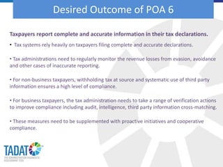 9437381 TADAT POA6 : | PPT