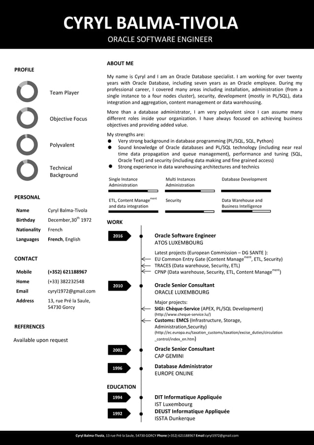 cv_balma-tivola_cyryl_092016 | PDF