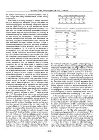 Numerical calculation of rotating detonation chambe | PDF
