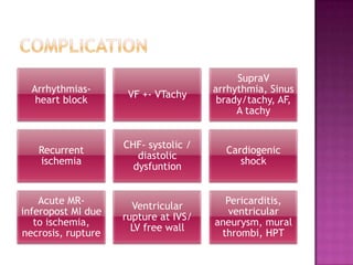 944143 634377681641247500 | PPTX | Heart and Cardiovascular Diseases ...