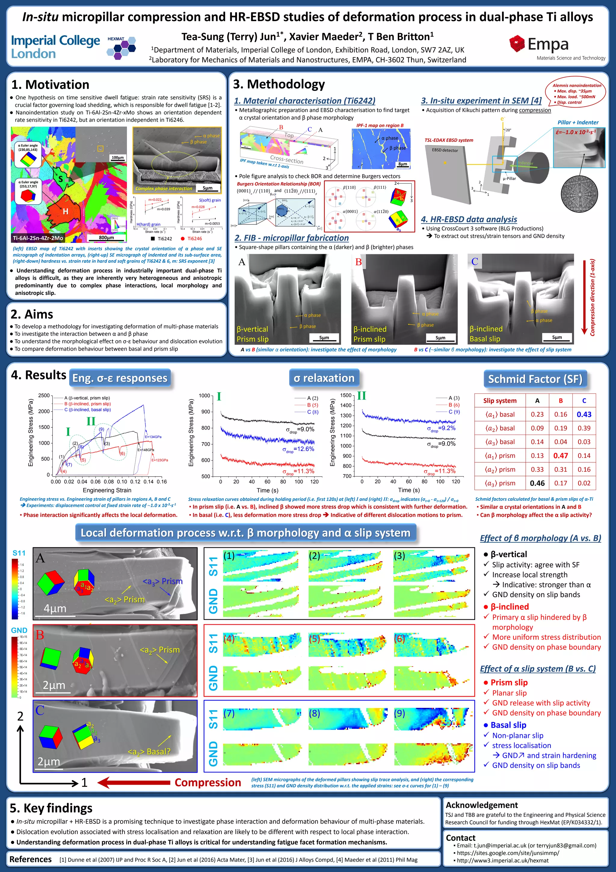 HexMat_Workshop_TJun_Poster_v2 | PDF