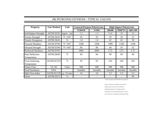 HKPS_Tvalue_E | PDF | Chemistry | Science