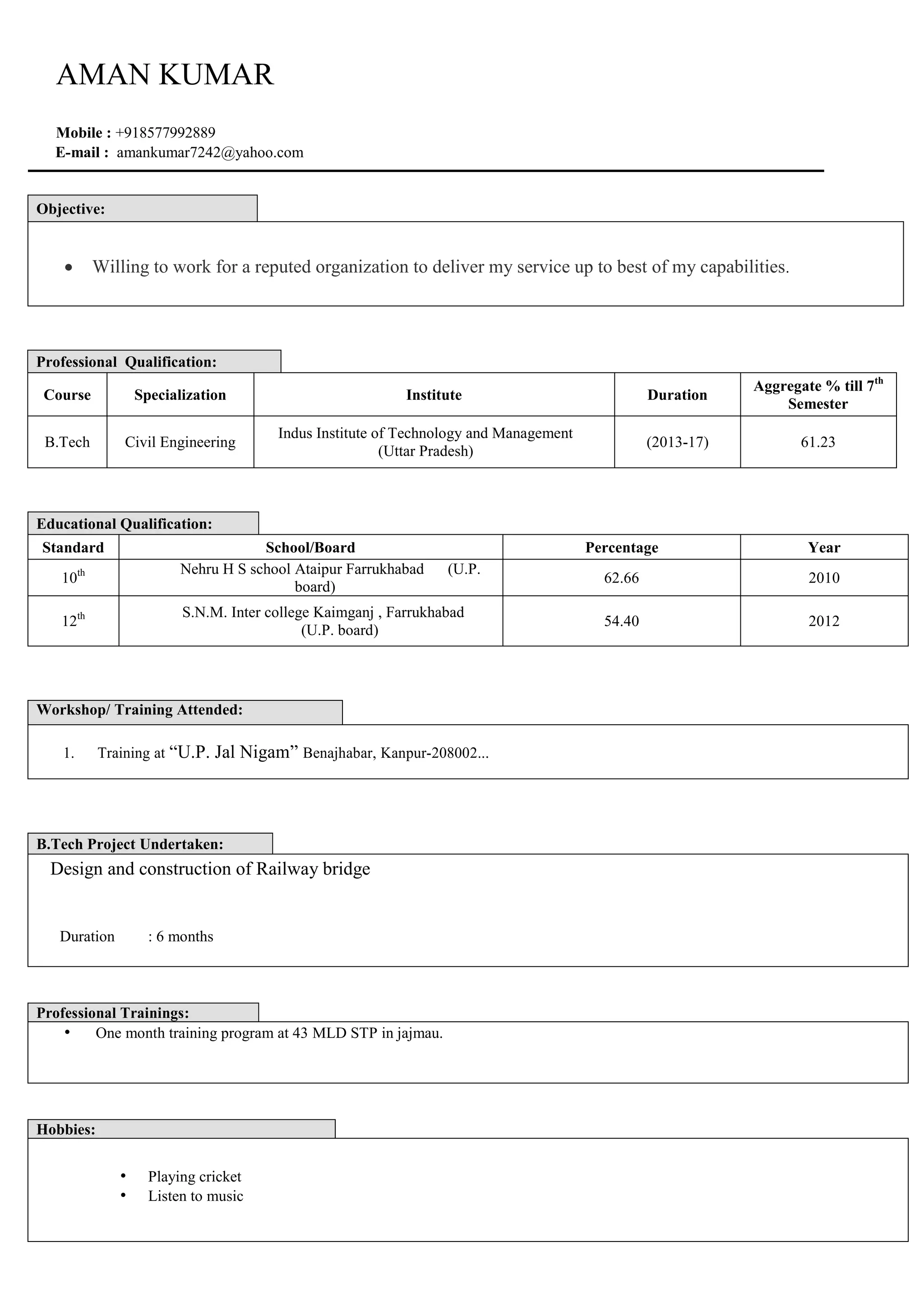aman kumar resume | PDF