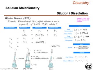 Chemistry-Chem04-01_150930_01 | PPT