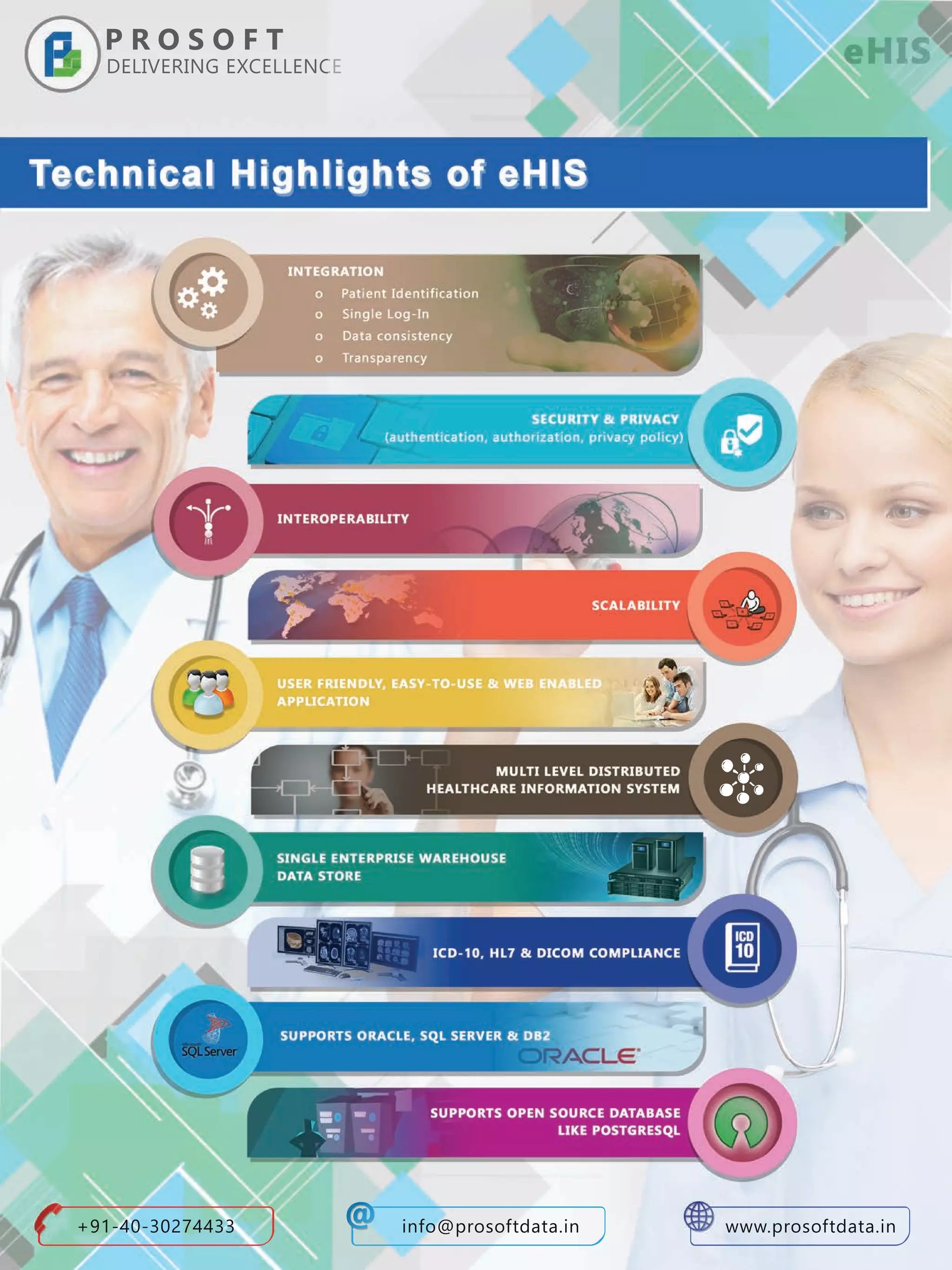 Brochure_Prosoft | PDF