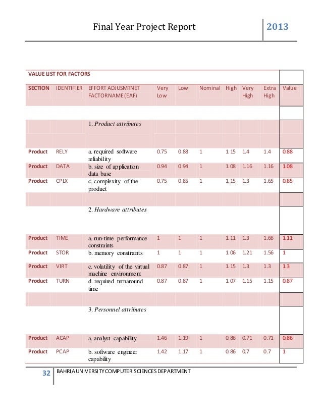 Generator Monitoring System Document