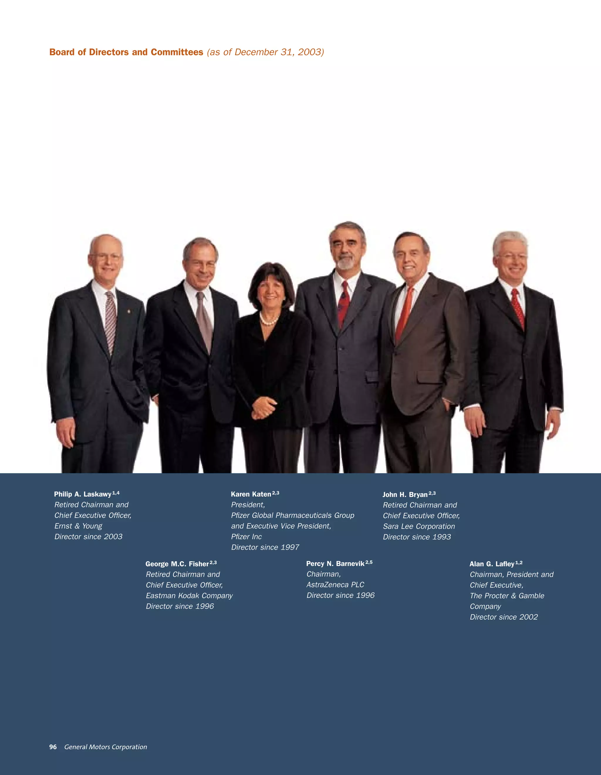 2003 Annual Report Board of Directors - | PDF