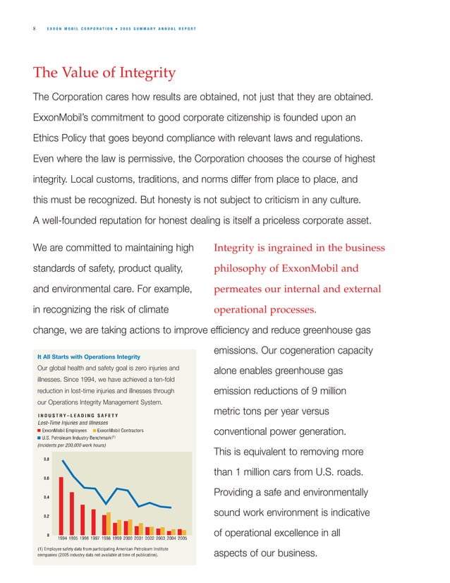 exxonmobi 2005 Annual Report | PDF