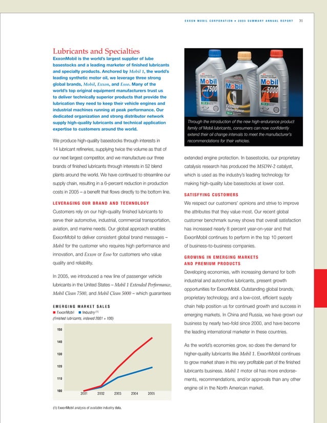 exxonmobi 2005 Annual Report | PDF