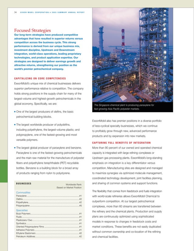exxonmobi 2005 Annual Report | PDF