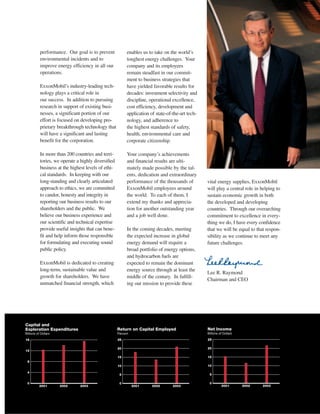 exxonmobi 2003 Annual Report | PDF