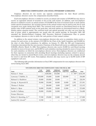 hp 2006 proxy statement | PDF