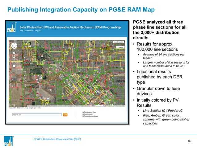 PG&E_Distribution_Resource_Plan_Summary | PPT