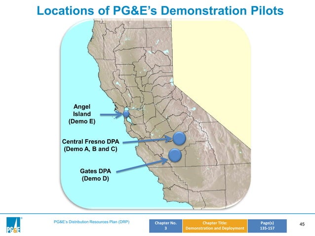 PG&E_Distribution_Resource_Plan_Summary | PPT