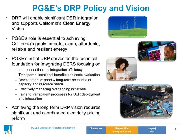 PG&E_Distribution_Resource_Plan_Summary | PPT