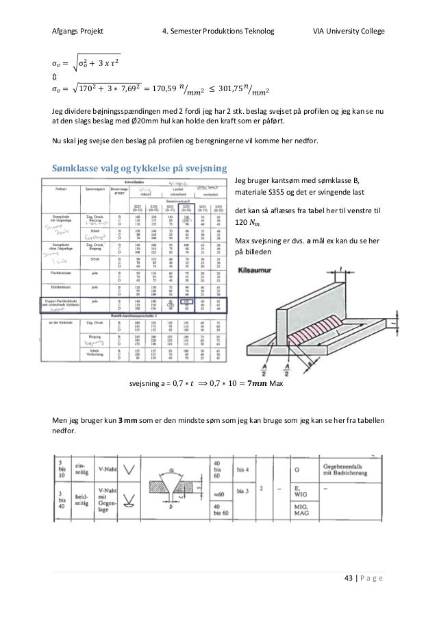 Afgangsprojekt (Håndteringsværktøj)
