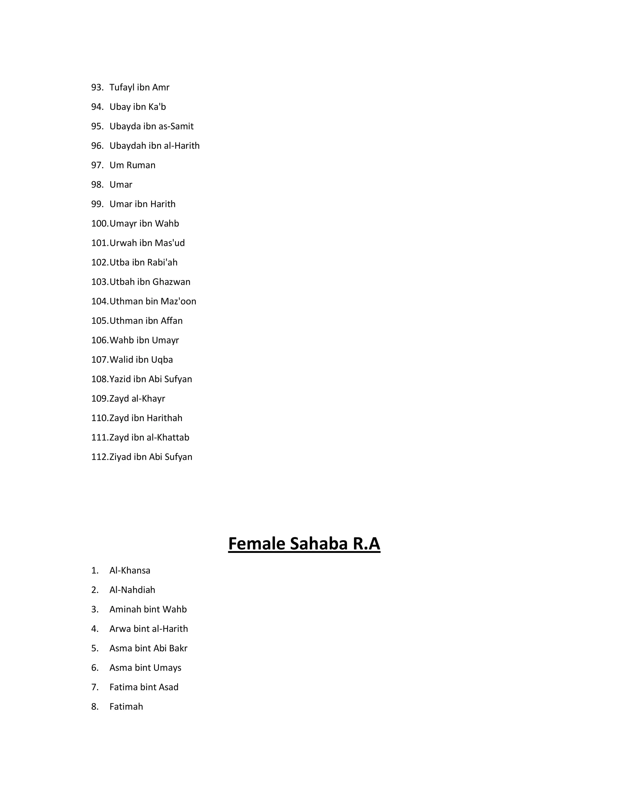 94556902 list-of-sahaba-r-a-updated | PDF