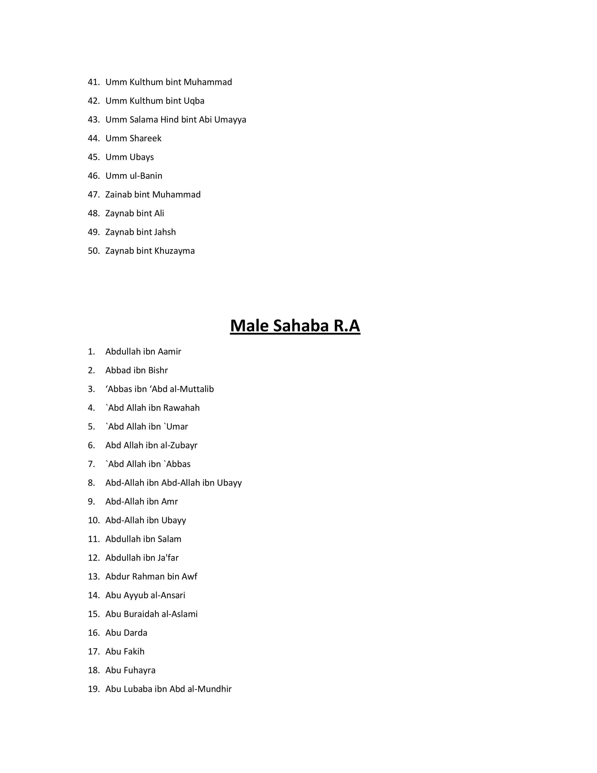 94556902 list-of-sahaba-r-a-updated | PDF