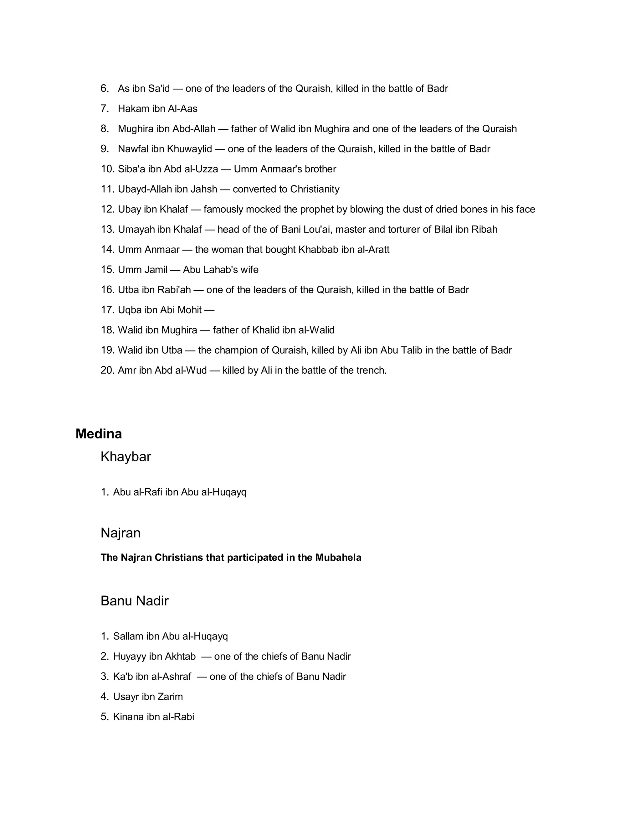 94556902 list-of-sahaba-r-a-updated | PDF