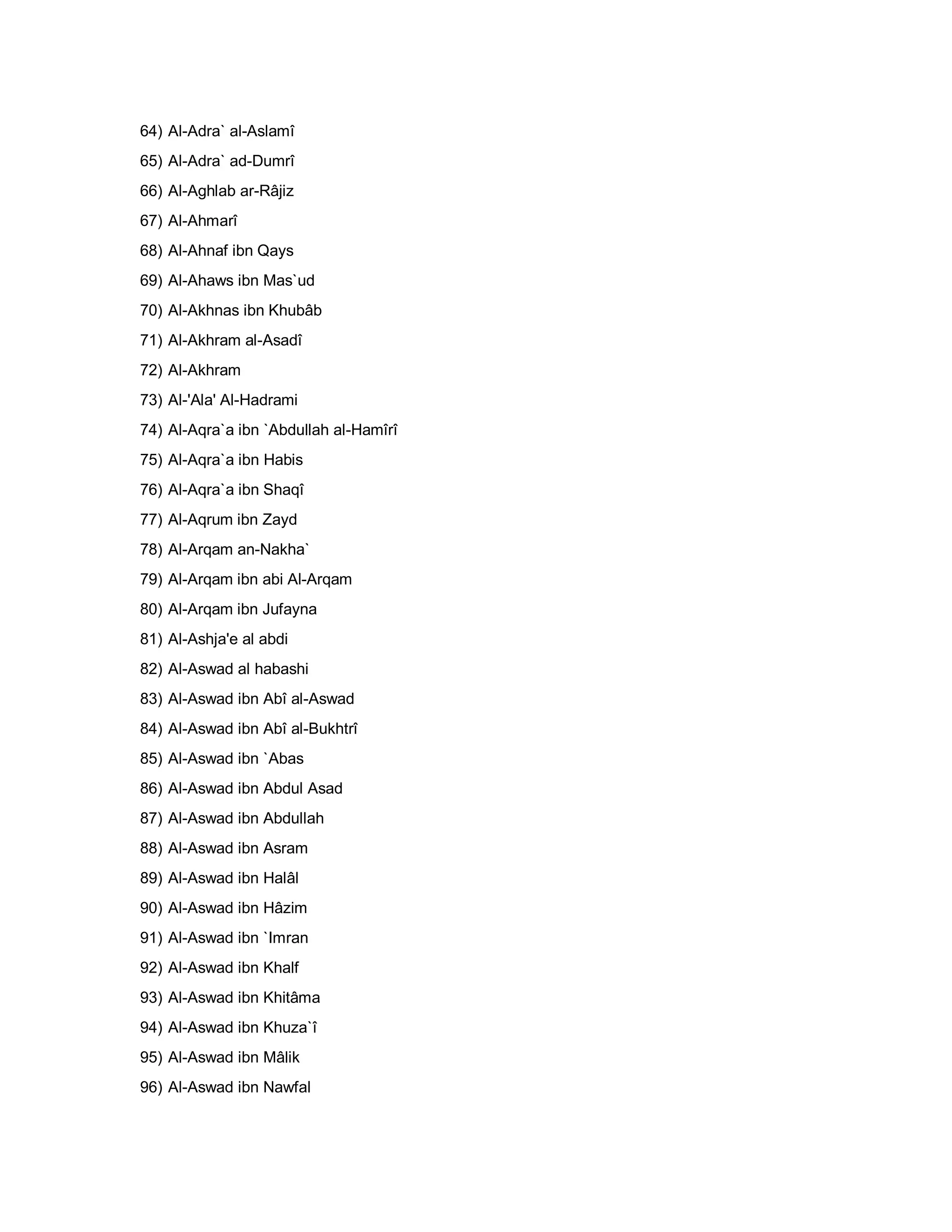 94556902 list-of-sahaba-r-a-updated | PDF