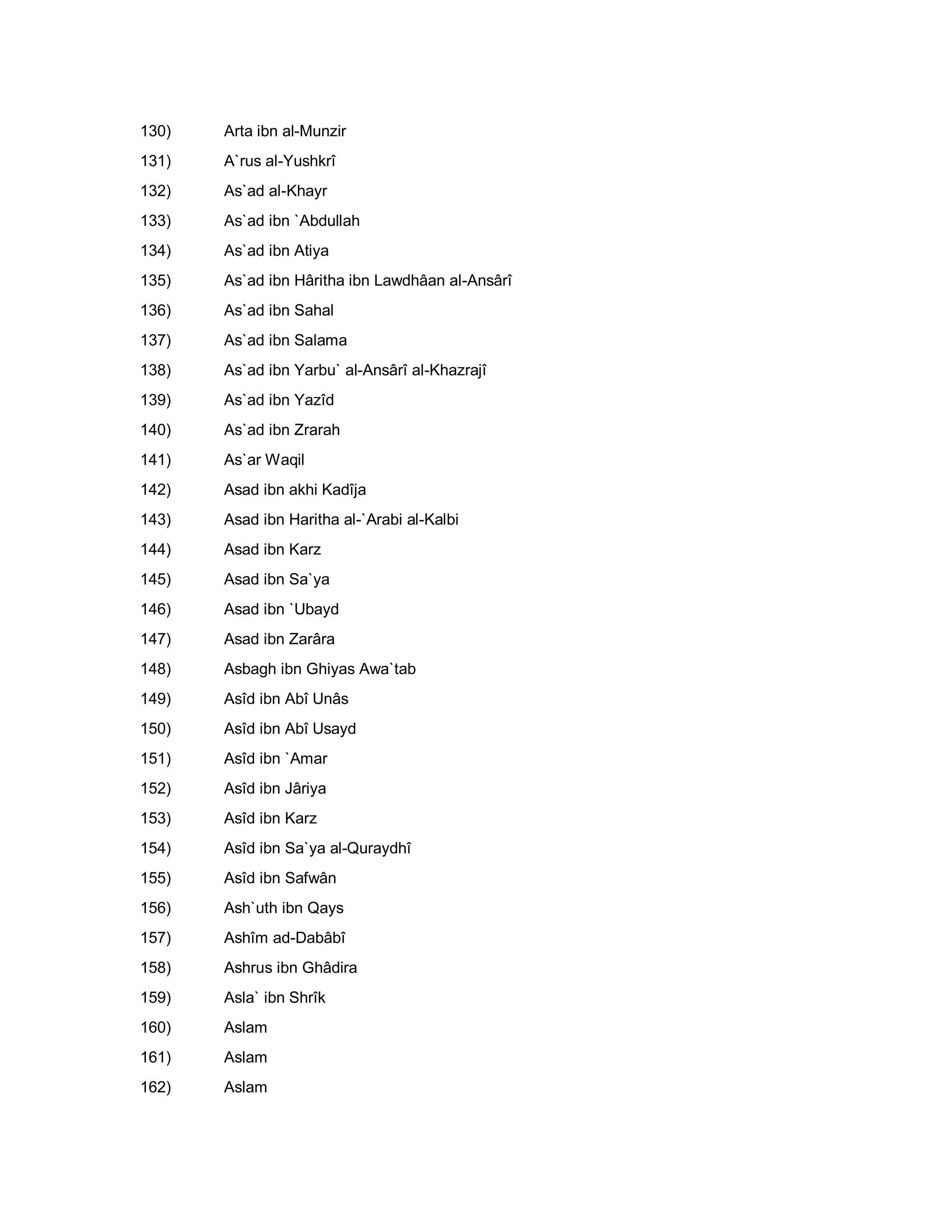 94556902 list-of-sahaba-r-a-updated | PDF