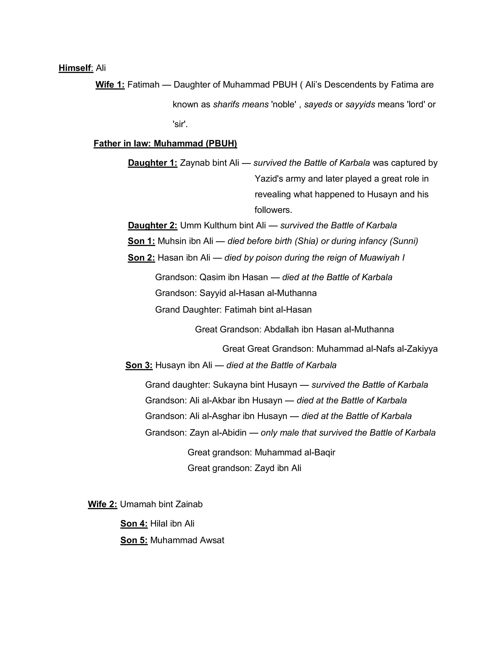 94556902 list-of-sahaba-r-a-updated | PDF