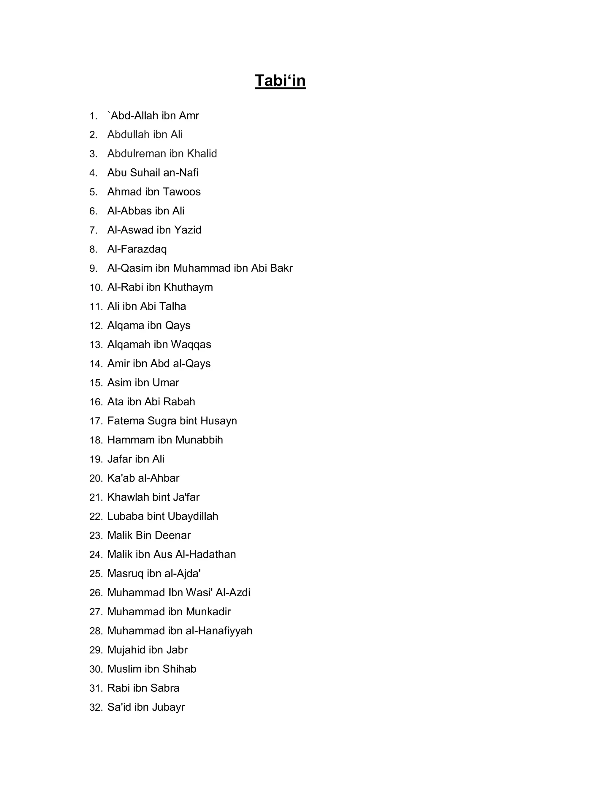 94556902 list-of-sahaba-r-a-updated | PDF