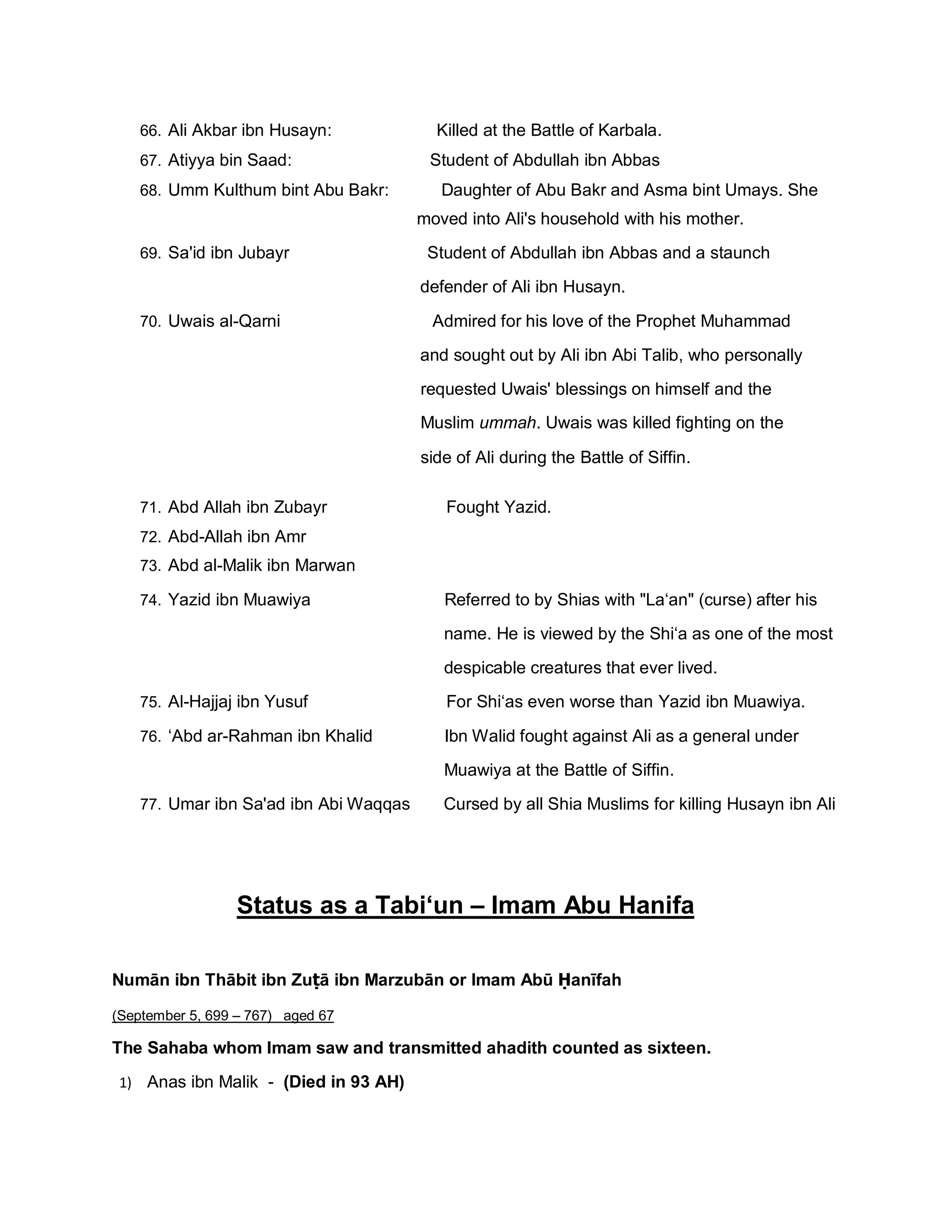 94556902 list-of-sahaba-r-a-updated | PDF