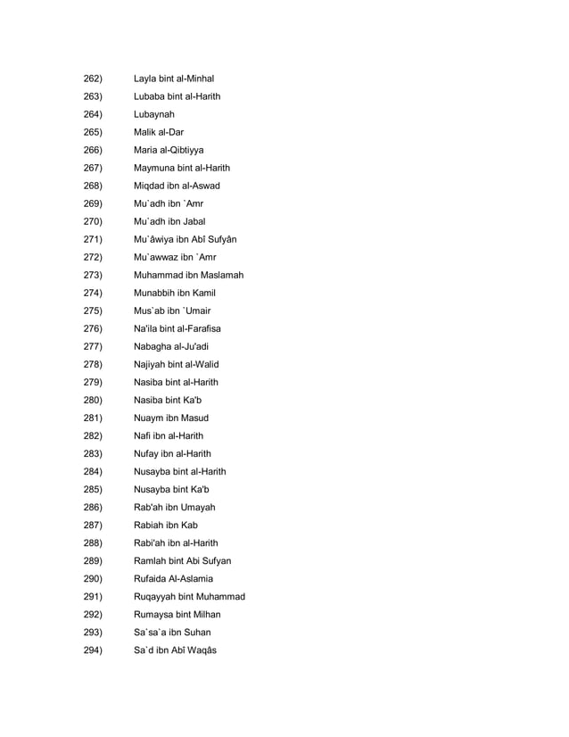 94556902 list-of-sahaba-r-a-updated | PDF