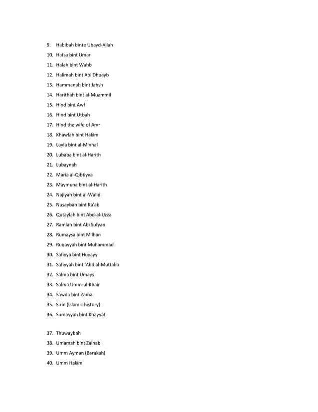 94556902 list-of-sahaba-r-a-updated | PDF