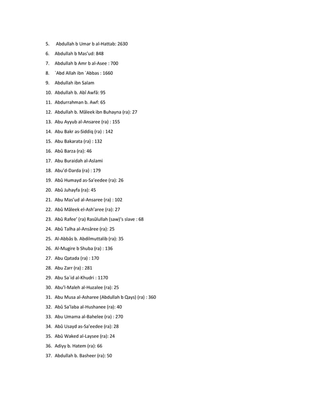 94556902 list-of-sahaba-r-a-updated | PDF