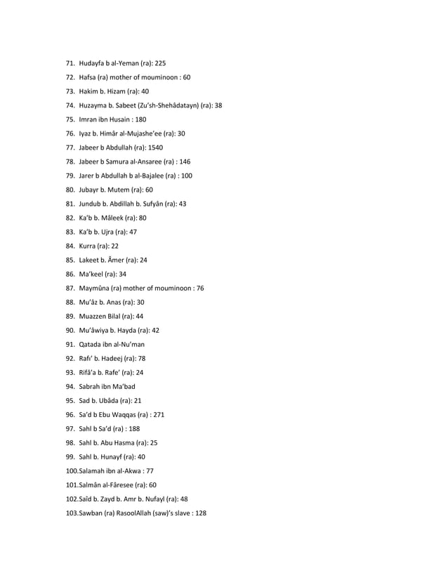 94556902 list-of-sahaba-r-a-updated | PDF