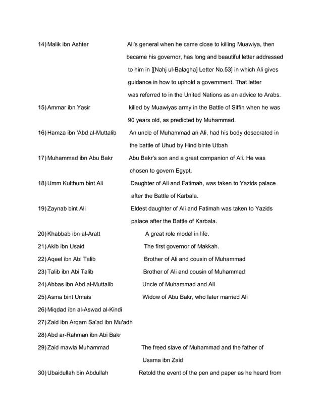 94556902 list-of-sahaba-r-a-updated | PDF