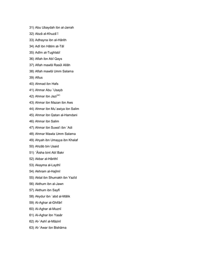 94556902 list-of-sahaba-r-a-updated | PDF