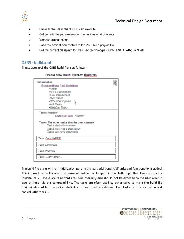 Java Technical Design Document