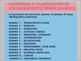Actualización taxonomía II Nanda - CICAT-SALUD | PPT