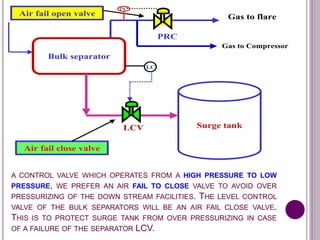 Final Control Element | PPTX