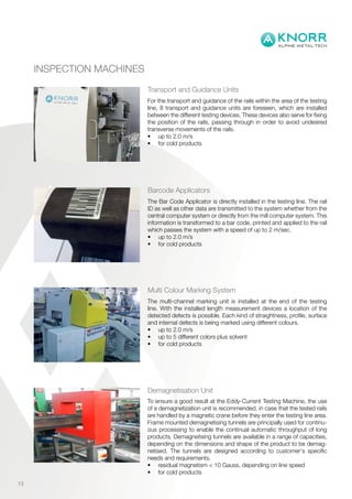 2016 Company Product Portfolio | PDF