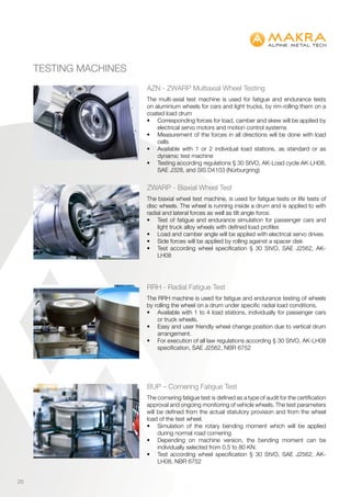 2016 Company Product Portfolio | PDF