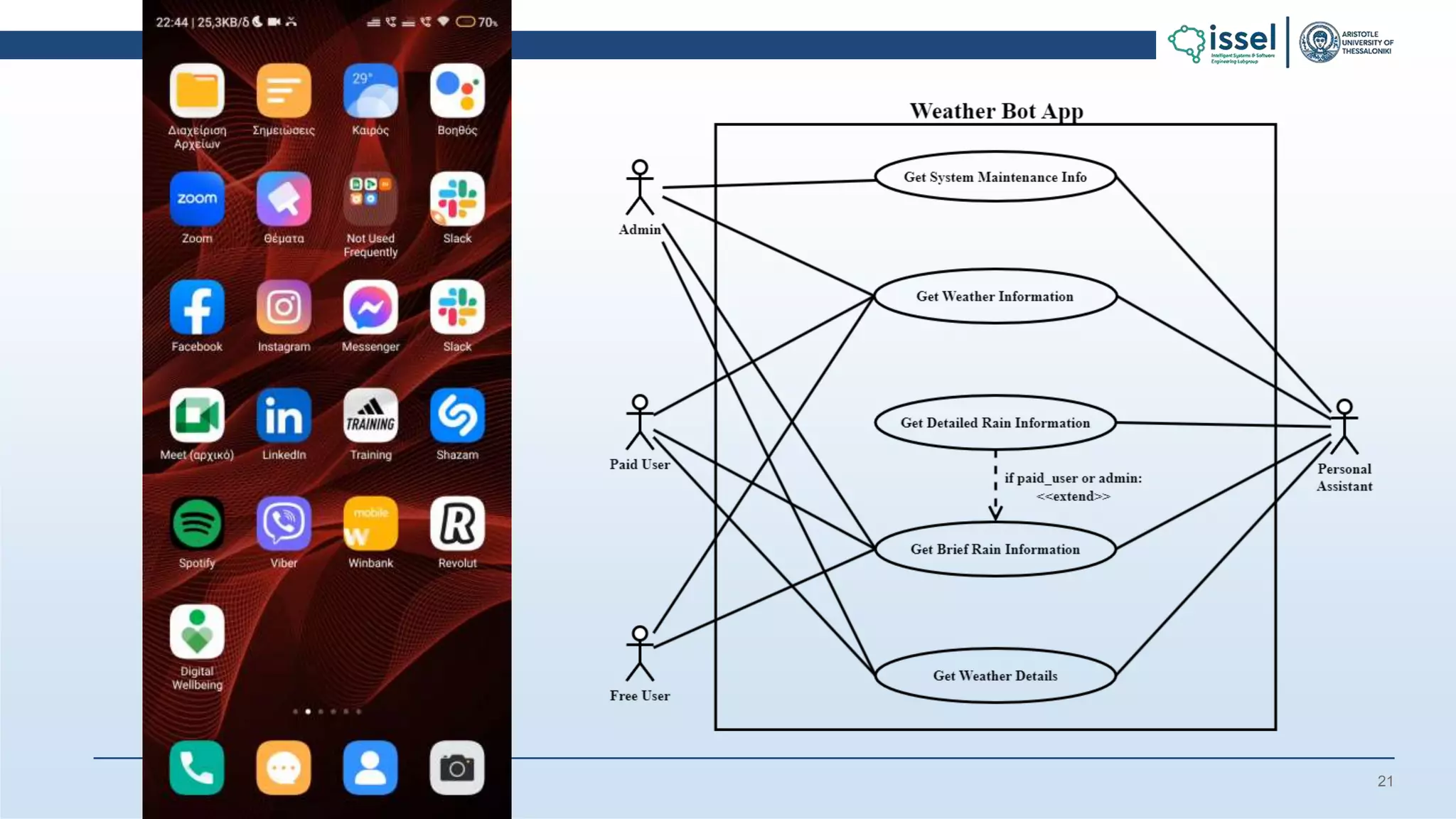 Design and Development of an Authorization and Access Control Mechanism ...