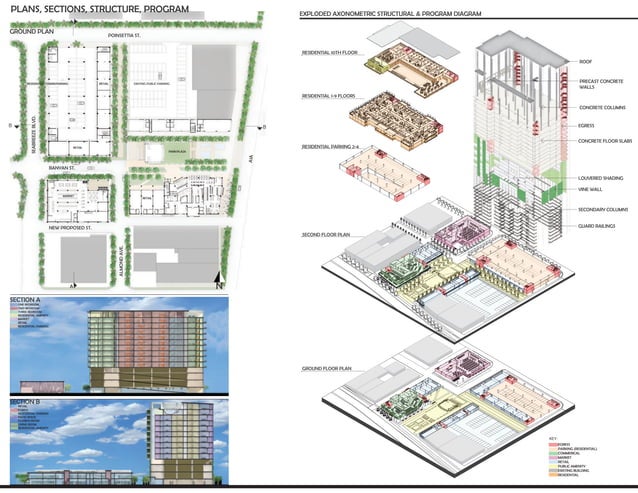 Conrad H. Brethold Portfolio | PPT