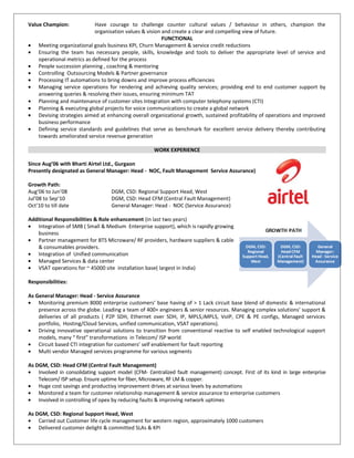 Dinesh_Singh.docx[1] | DOC