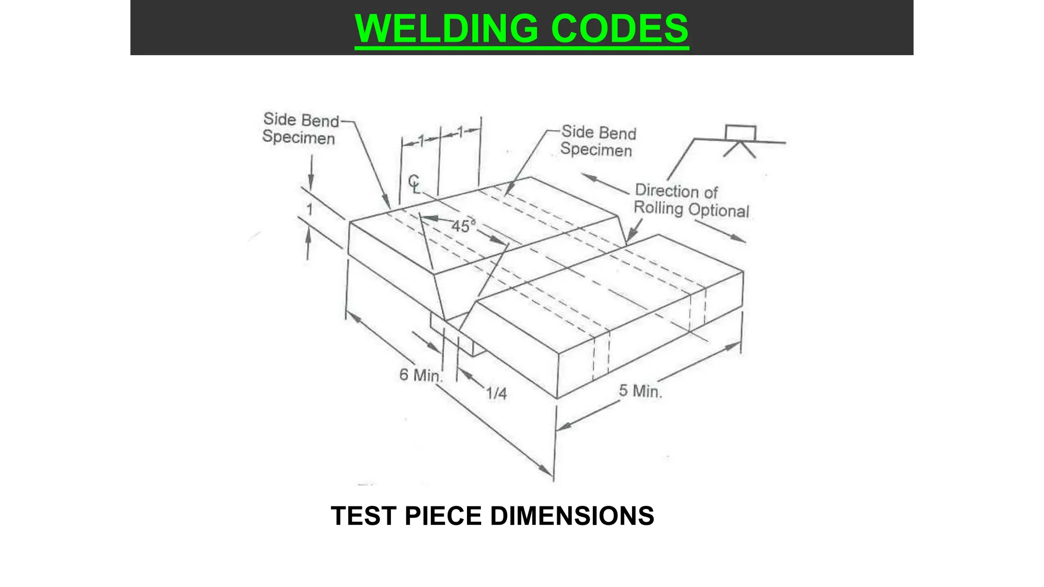 Day-2-Session-1-Lecture-Welding-Codes.ppt
